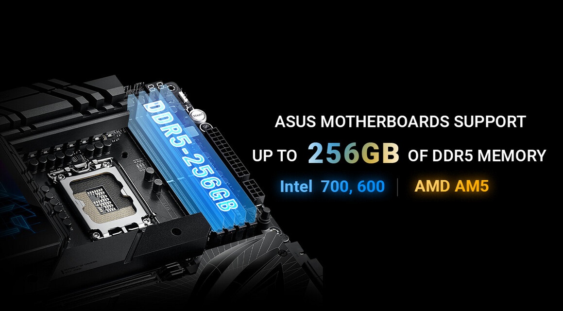 ASUS: da oggi 256 GB di memoria RAM per le piattaforme Intel 600 e 700 ...