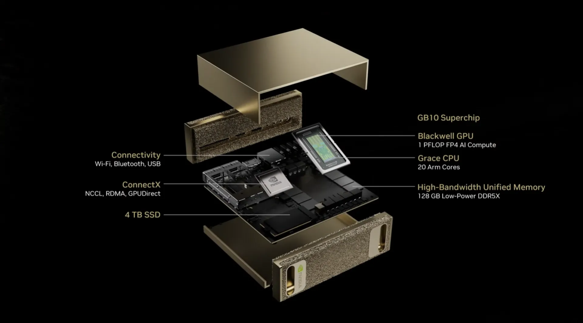 NVIDIA porta l'IA generativa su desktop: arrivano i superPC Project ...